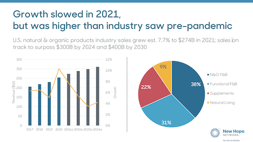 Opportunities - Service Provider - New Hope Network Advertising